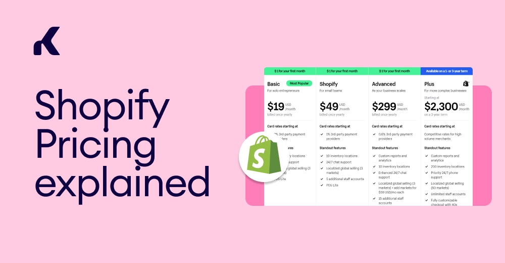Shopify Pricing explained — Kommo