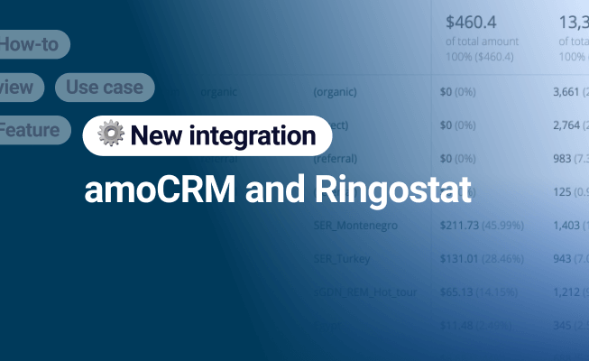 Ringostat integration: the power of sales tracking & call analytics — Kommo