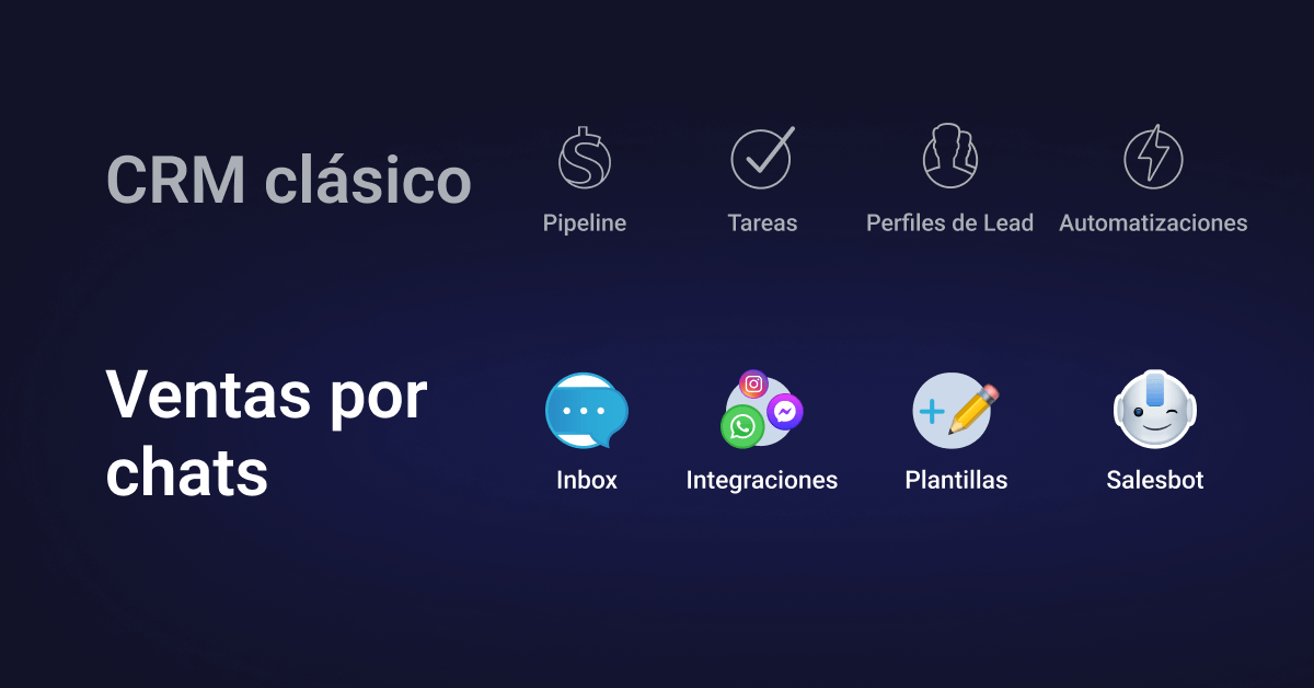 Rebranding: amoCRM ha evolucionado a Kommo — Kommo (anteriormente amoCRM)
