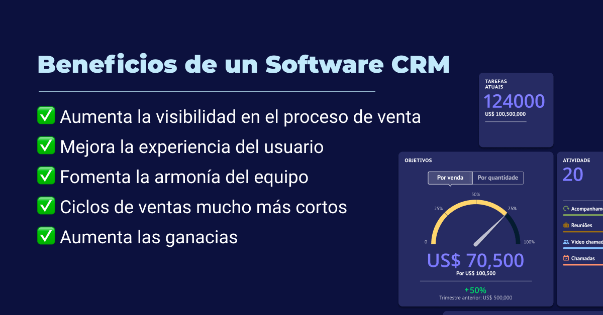Inclusión de CRM: ¿Cómo empezar con Kommo? — Kommo (anteriormente amoCRM)