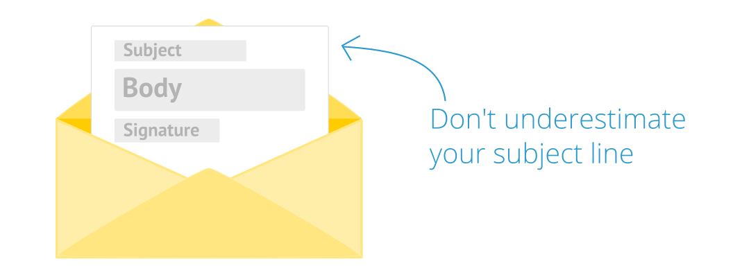 Cold Emails Guide — Kommo (formerly amoCRM)