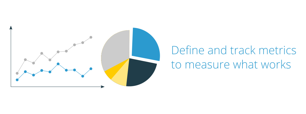 Cold Emails Guide — Kommo (formerly amoCRM)